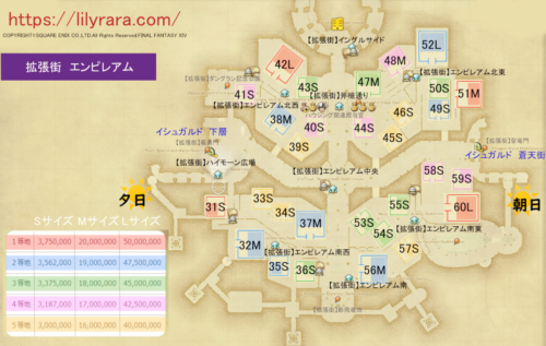 *FF14*冒険者居住区【エンピレアム】 | FF14りりららブログ